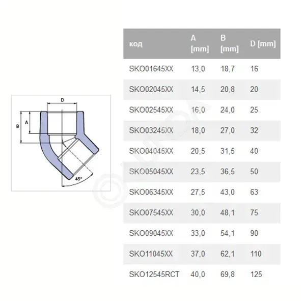 Угольник PPR/PP-RCT 45°, Wavin Ekoplastik | Lunda - фитинги, фланцы, камлоки